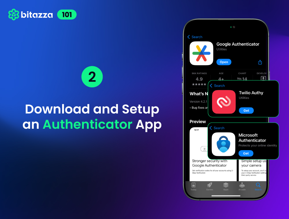 How to Set Up Two-Factor Authentication (2FA) on Bitazza